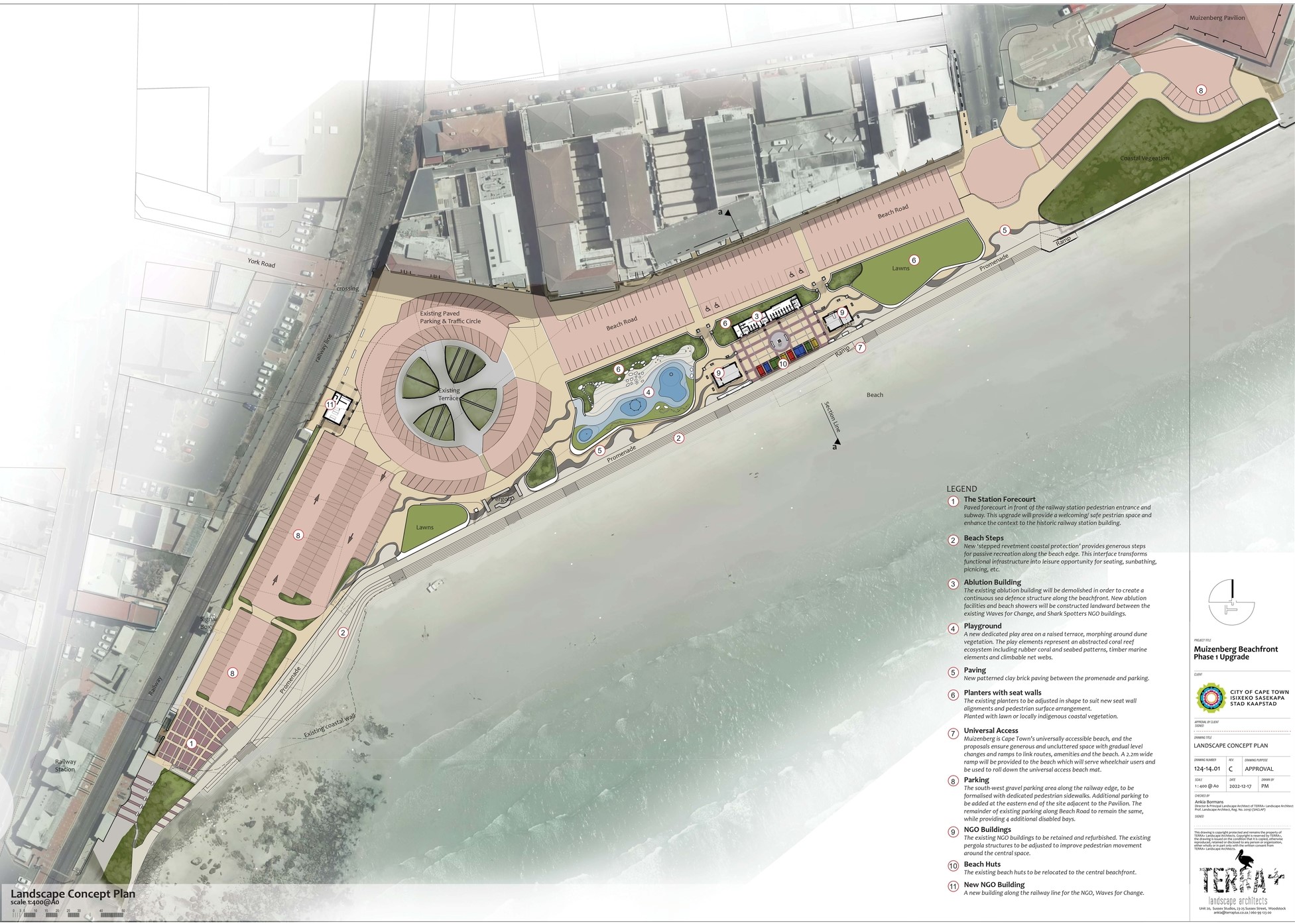 Proposed Refurbishment of the Muizenberg Beachfront - Infinity